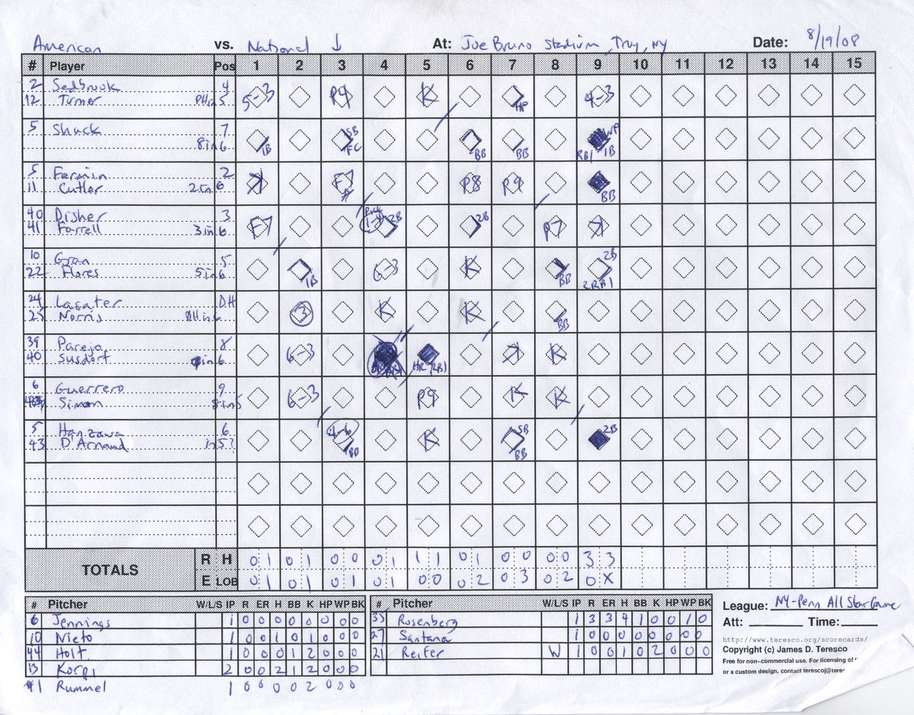 New York-Penn League All-Star Game, Joe Bruno Stadium, Troy, New York ...